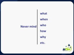 O que significa "never mind" em inglês? - inFlux